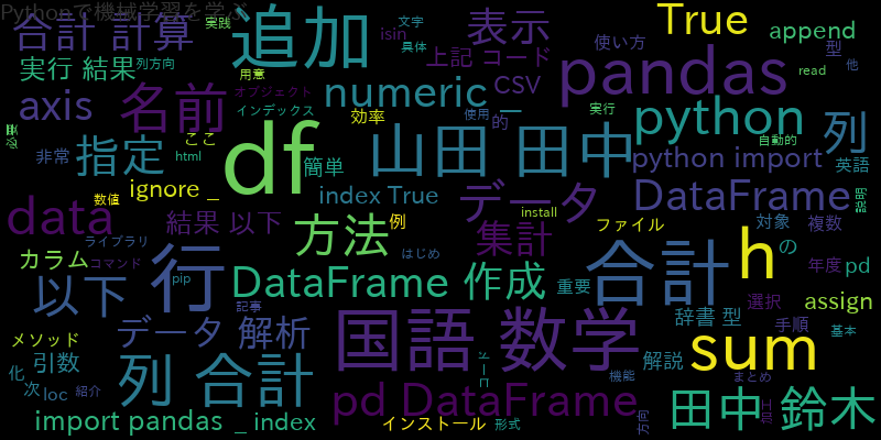 【python】pandasで合計列・合計行を簡単に追加!データ解析を効率化しよう | 自作で機械学習モデル・aiの使い方を学ぶ 9067