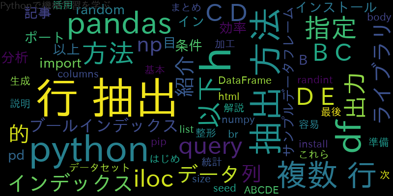 重複データを見逃さない！Pandasでdistinct countを実行する方法と活用例 ｜ 自作で機械学習モデル・AIの使い方を学ぶ