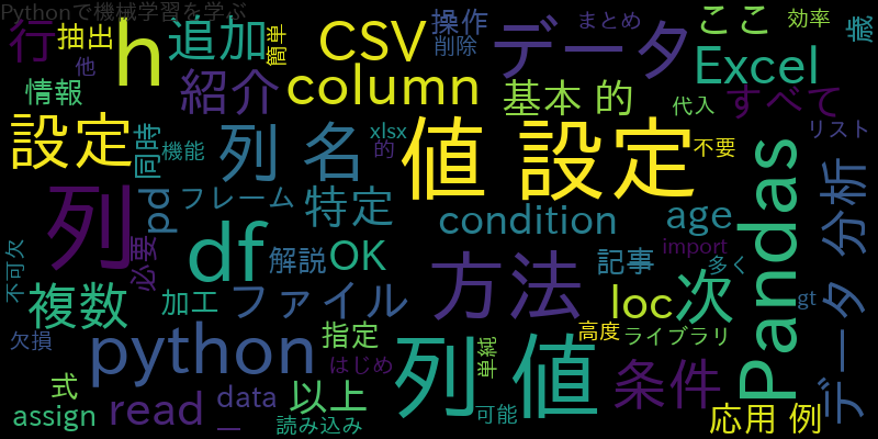 Pandasで新しい列に同じ値を設定する方法：データ分析の基本テクニック ｜ 自作で機械学習モデル・AIの使い方を学ぶ
