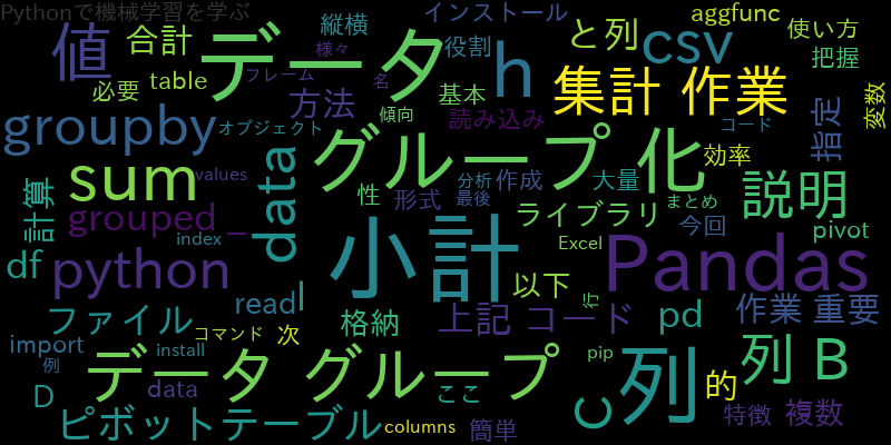 Pandasで小計を求める方法：データ集計の基本テクニック ｜ 自作で機械学習モデル・AIの使い方を学ぶ
