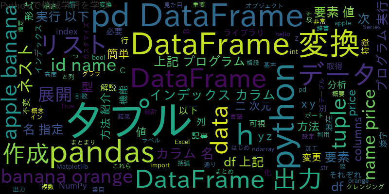Pandasデータフレームのインデックスindexを効率的に操作するコツ ｜ 自作で機械学習モデル・aiの使い方を学ぶ 5077