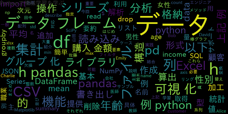 Pandasとはどのようなプログラムか簡単に説明 ｜ 自作で機械学習モデル・aiの使い方を学ぶ 