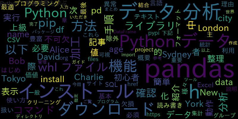 Pythonでデータ分析を始めるならpandas!ダウンロードからインストールまでのガイド | 自作で機械学習モデル・aiの使い方を学ぶ