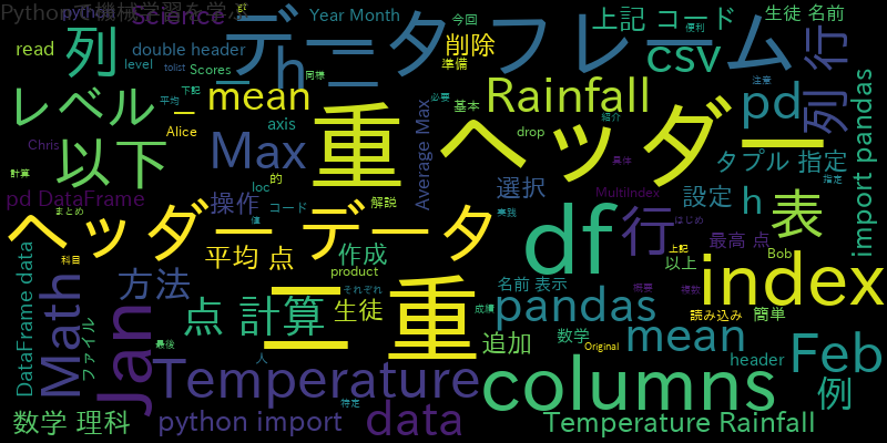 pandasで二重ヘッダー(double header)を扱う方法！データフレーム操作のテクニック ｜ 自作で機械学習モデル・AIの使い方を学ぶ