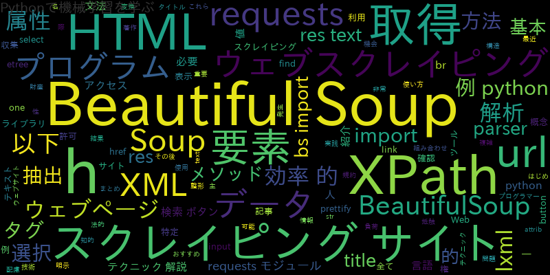 【Beautiful SoupとXPathの組み合わせ】ウェブスクレイピングのテクニックを解説！ ｜ 自作で機械学習モデル・AIの使い方を学ぶ