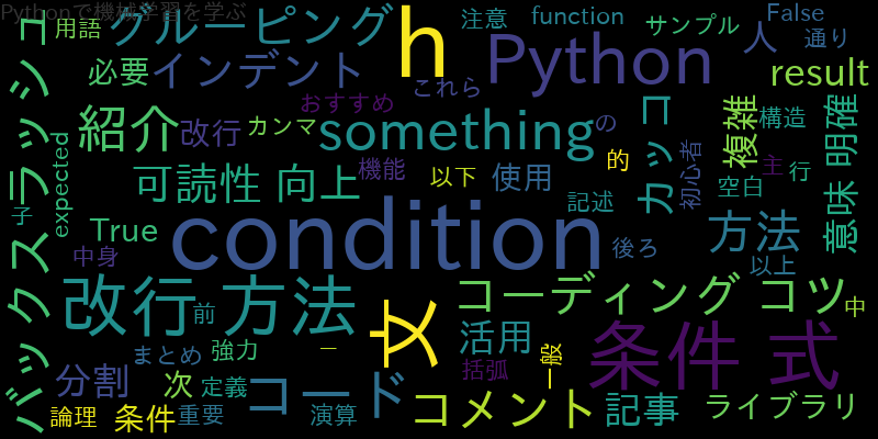 【Pythonで長いif文を見やすく！】改行方法とコーディングのコツ ｜ 自作で機械学習モデル・AIの使い方を学ぶ