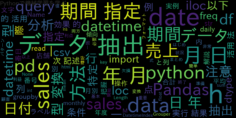 【python】pandasで期間を指定してデータを抽出する方法を解説! | 自作で機械学習モデル・aiの使い方を学ぶ