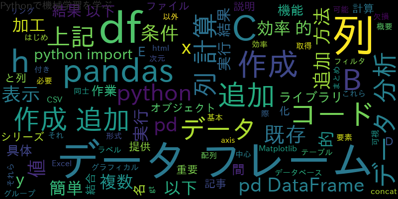 【python】pandasで新しい列を計算して追加する方法：データ分析を効率化しよう ｜ 自作で機械学習モデル・aiの使い方を学ぶ 