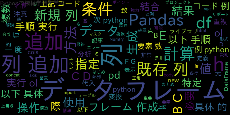 Pandasへ新しい列を追加する 新規列の追加方法 Python | 自作で機械学習モデル・aiの使い方を学ぶ
